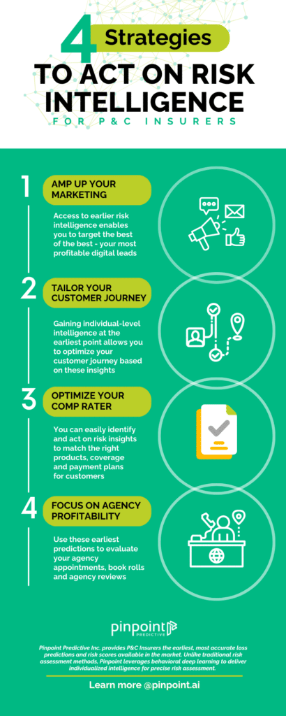 4 Strategies to Act on Risk Intelligence for P&C Insurers – Pinpoint ...